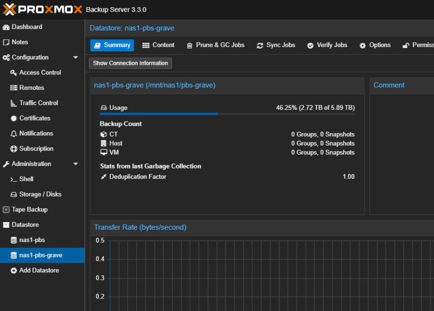 Solution Creating A Datastore On Proxmox Backup Server Fails At Chunkstore Create File